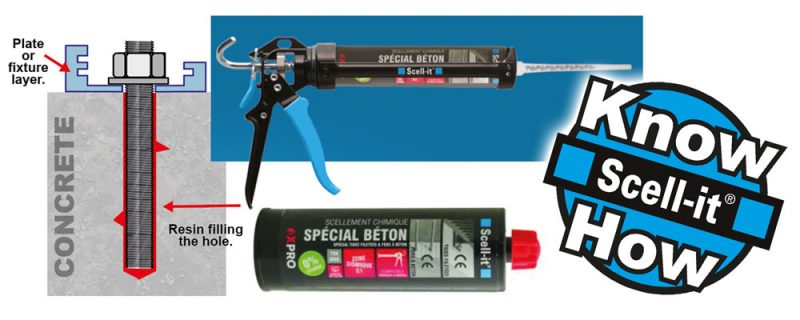 Chemical Anchors and how to install them. - The Rivet Company