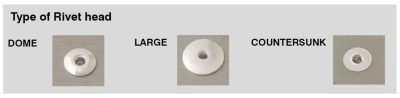 How to Choose the Right Blind Rivet for Every Application - The Rivet ...