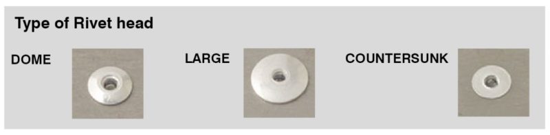 How to Choose the Right Blind Rivet for Every Application - The Rivet ...